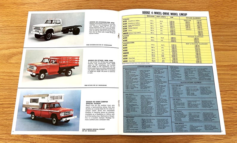 1968 Dodge 4-wheel-drive Truck Original Dealer Sales Brochure - - Etsy