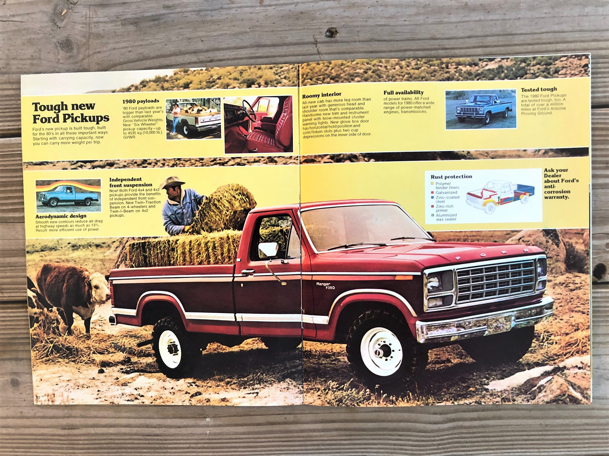 1980 Ford F150 4x4