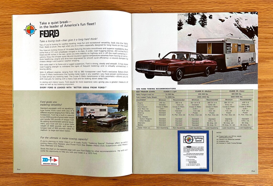 1970 Ford Recreational Vehicles - Original Dealer Showroom Sales ...