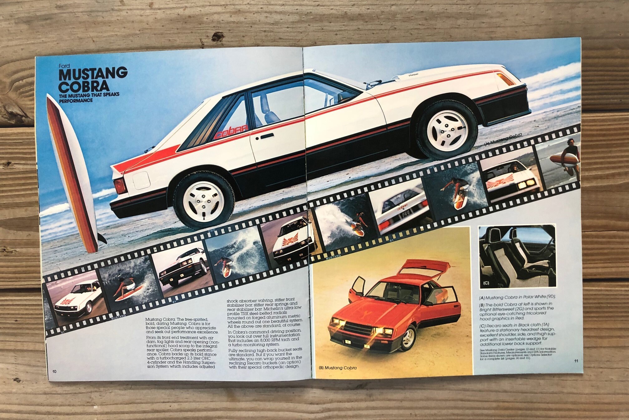 1981 Mustang Cobra