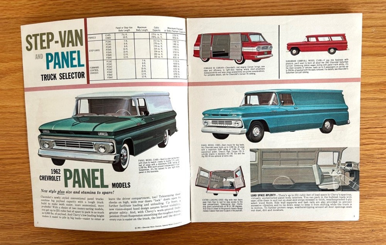 1962 Chevrolet Trucks Panels / Step-vans / Forward Control Original ...