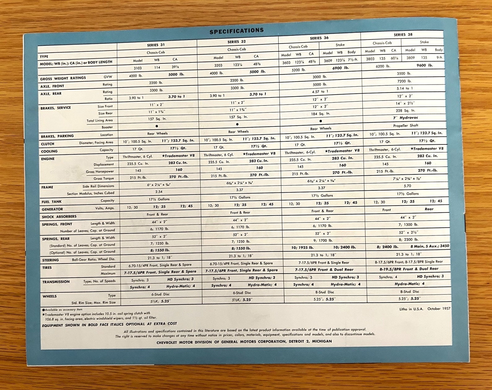 1958 Chevrolet Task Force Trucks Series 31 / Series 32 / Series 36 ...