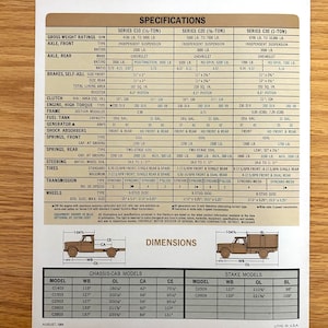 1965 Chevrolet Trucks - Light Duty - Chassis-cabs / Stakes - Original ...
