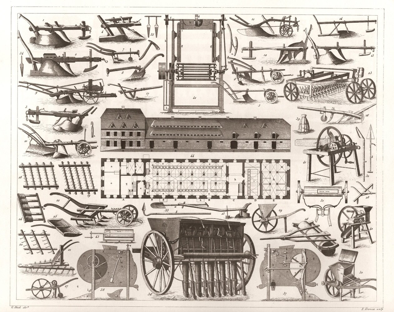 Farming Tools With Names