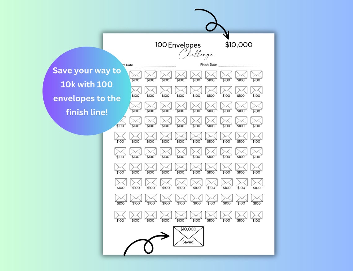100 Envelope Challenge, Envelope Challenge Printable, Savings Challenge ...