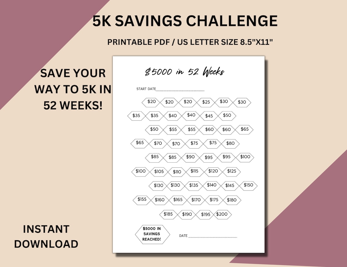 Savings Challenge, 5k Savings Challenge in 52 Weeks, Savings Tracker to ...