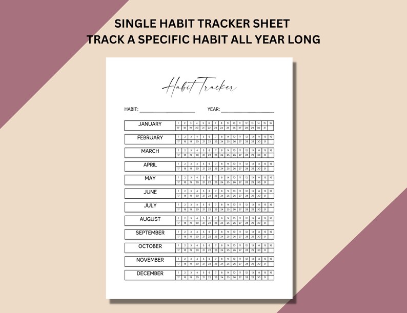 Habit Tracker, Annual Habit Tracker, Monthly Habit Tracker, Printable ...