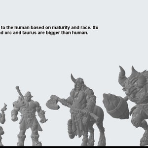 Rodrick Male Warrior Dnd Miniature Resin Printed 28-32mm - Etsy