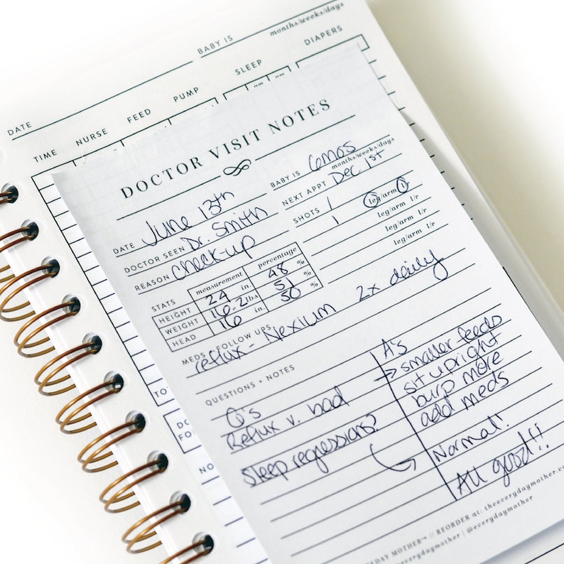 Doctor Visit STICKY NOTEPAD - Easily Track Doctor Visit Notes - Add-on ...