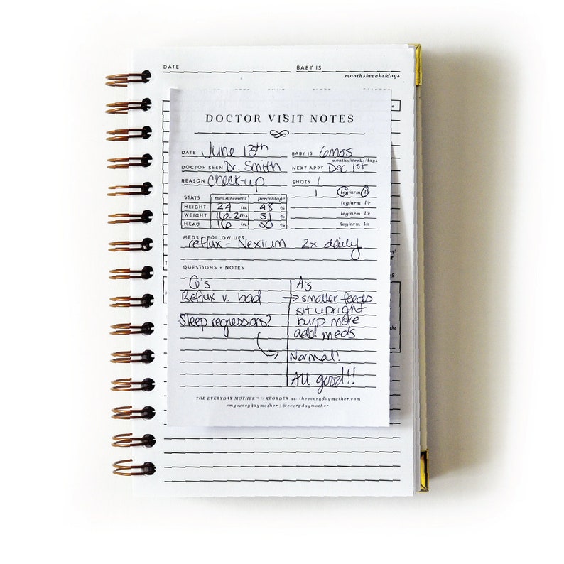 Doctor Visit STICKY NOTEPAD - Easily Track Doctor Visit Notes - Add-on ...