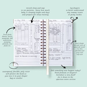 Baby Care Log Book, Daily Newborn Tracker - BLUE Cover | Breastfeed and ...