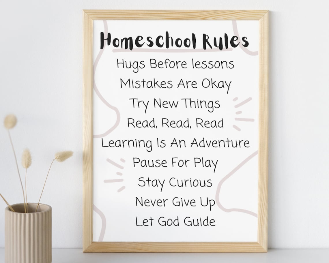 Homeschool Rules Homeschool Poster Homeschool Printable - Etsy