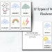 Weather Cards, Montessori Flashcards, Pre-school Cards, Rainbow ...