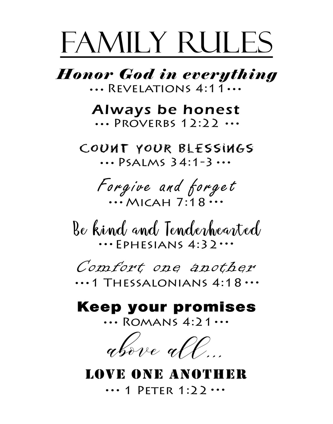Family Rules Religious Religious Wall Art Scriptures | Etsy