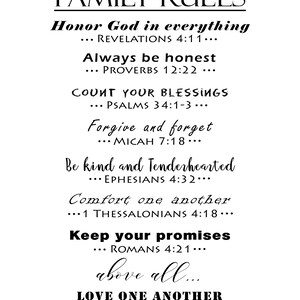 Family Rules Religious || Religious Wall Art || Scriptures - Etsy