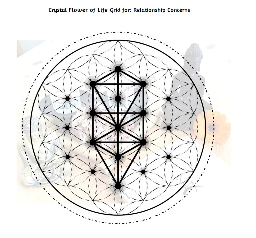Printable Crystal Grid - Downloadable Flower of Life Spiritual Grid for ...