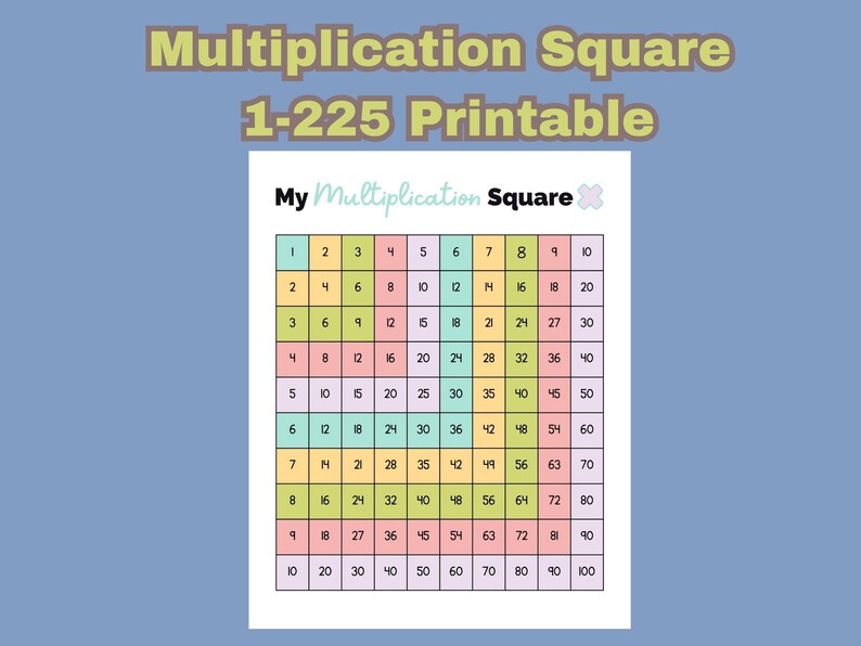 Multiplication Chart 1-225 Printable, Times Table 1-15 Poster, Math ...