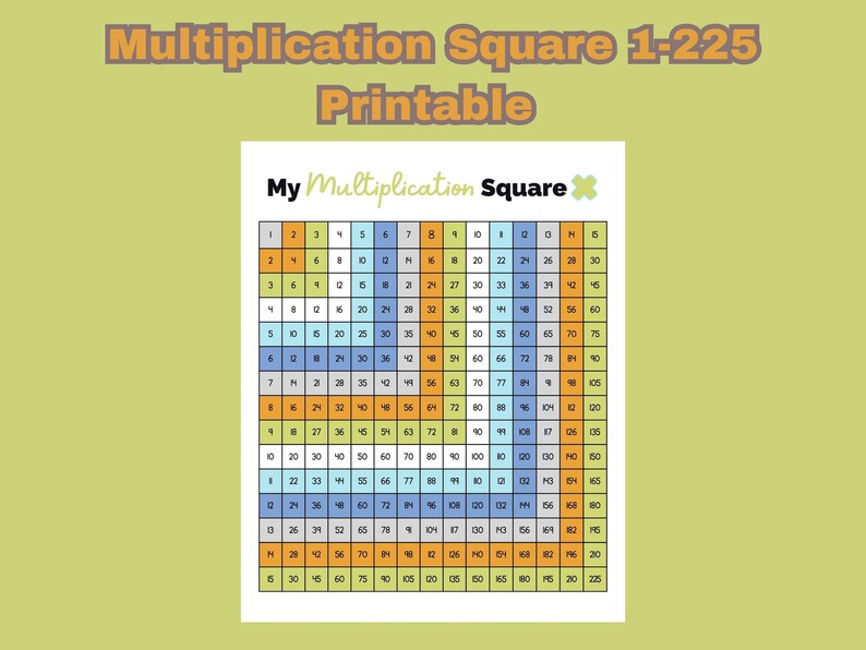 Multiplication Chart 1-225 Printable, Times Table 1-15 Poster, Math ...