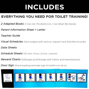 Toilet / Potty Training Toolkit for Special Ed: Adapted Books, Visuals ...