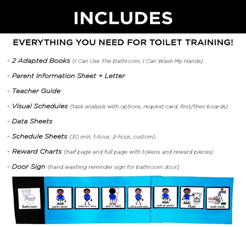 Toilet / Potty Training Toolkit for Special Ed: Adapted Books, Visuals ...