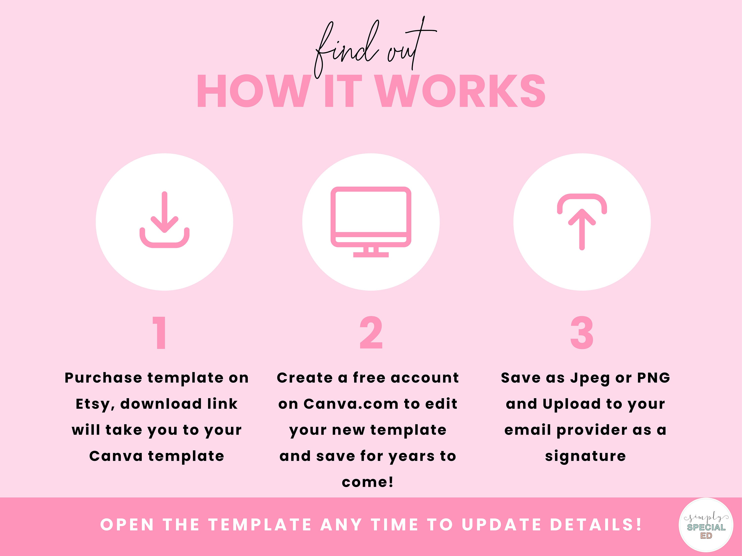 Editable All About Me for Special Needs Parents, Speech Therapists ...