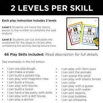 Play Center Visual Supports | Preschool | Early Childhood | Daycare ...