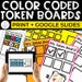 Token Board System Special Education Print Google Slides™ Reward Chart ...