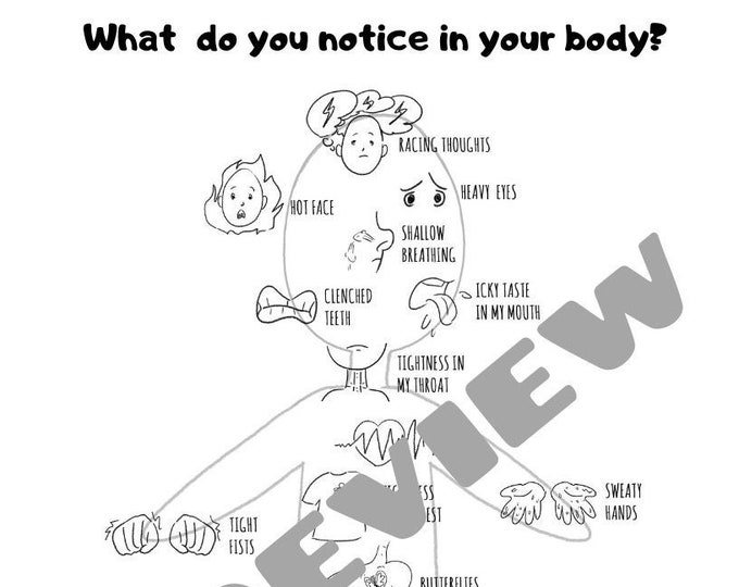 EMDR Body Scan Guide for Kids - Etsy