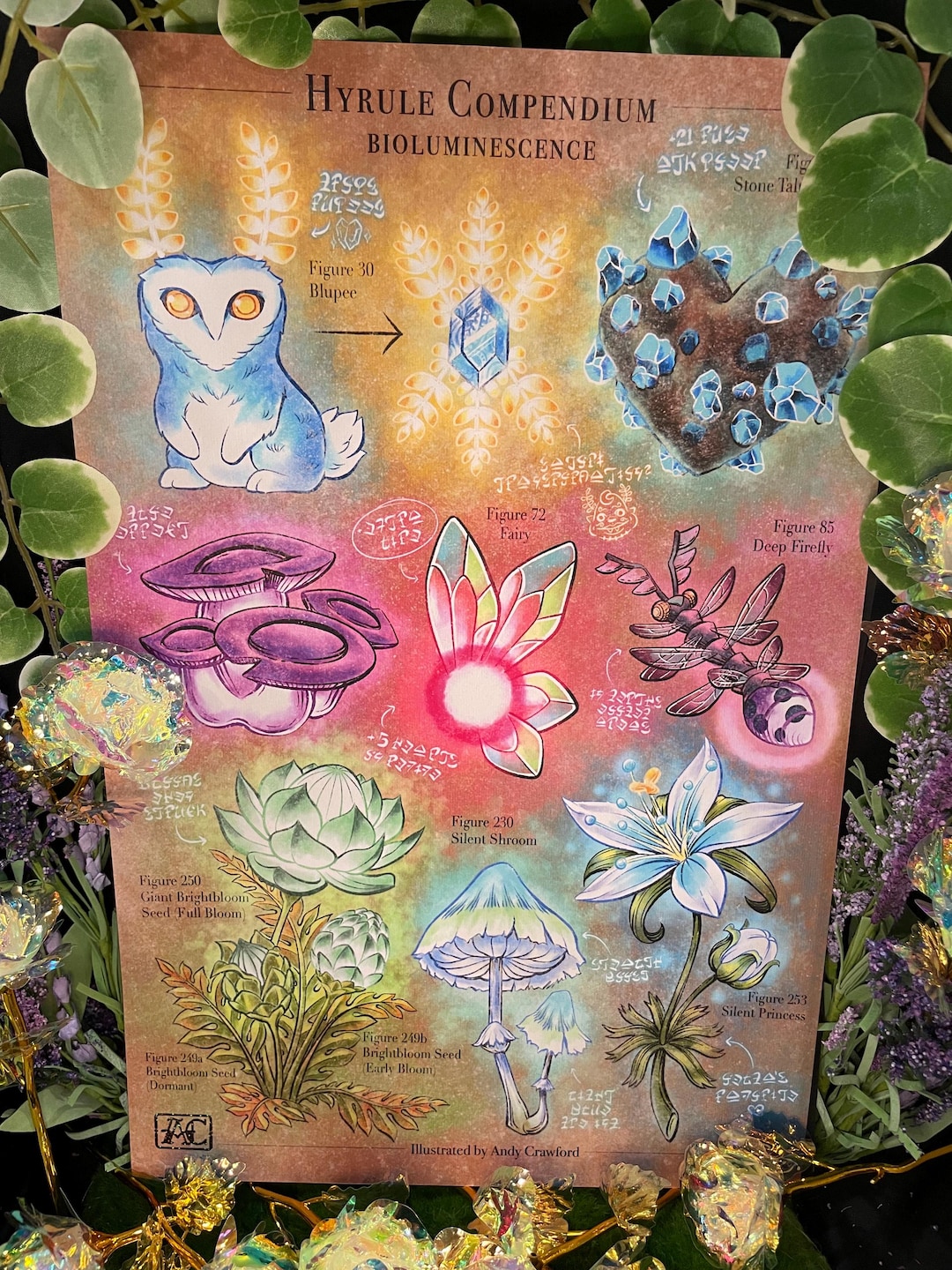 Hyrule Compendium Luminescence Tears of the Kingdom Breath of the Wild ...