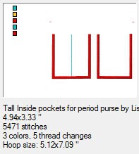 Period Wallet, DIGITAL PATTERN, Applicator Tampon, ITH, Embroidery ...