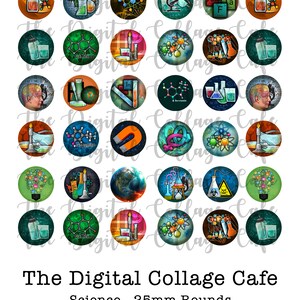 Science Digital Collage Sheet, Chemistry Collage, Biology Collage ...