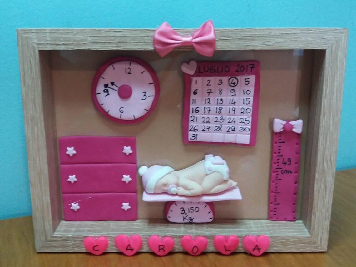 Baby/child Birth Frame - Etsy