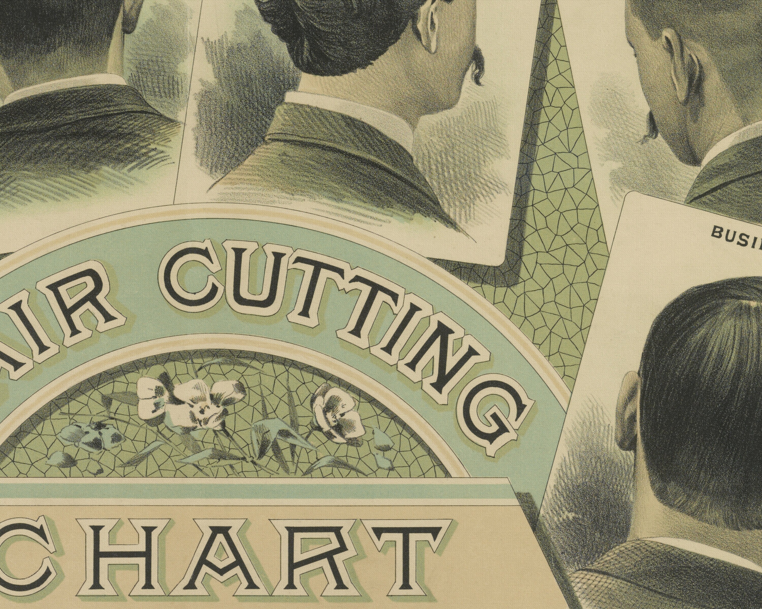 Victorian Barber Haircut Moustache Chart Retro Print Vintage - Etsy