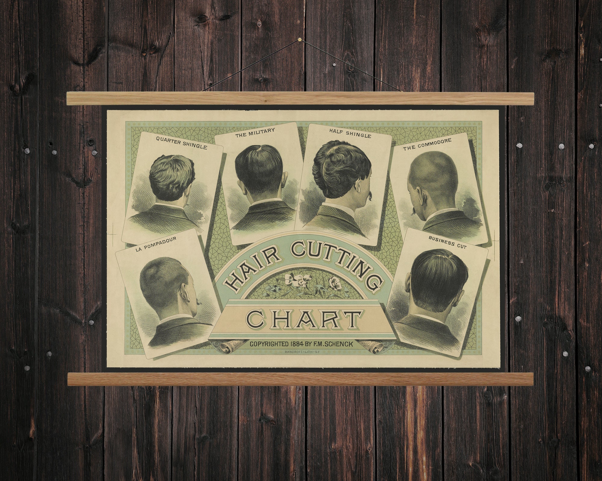 Victorian Barber Haircut Moustache Chart Retro Print Vintage | Etsy