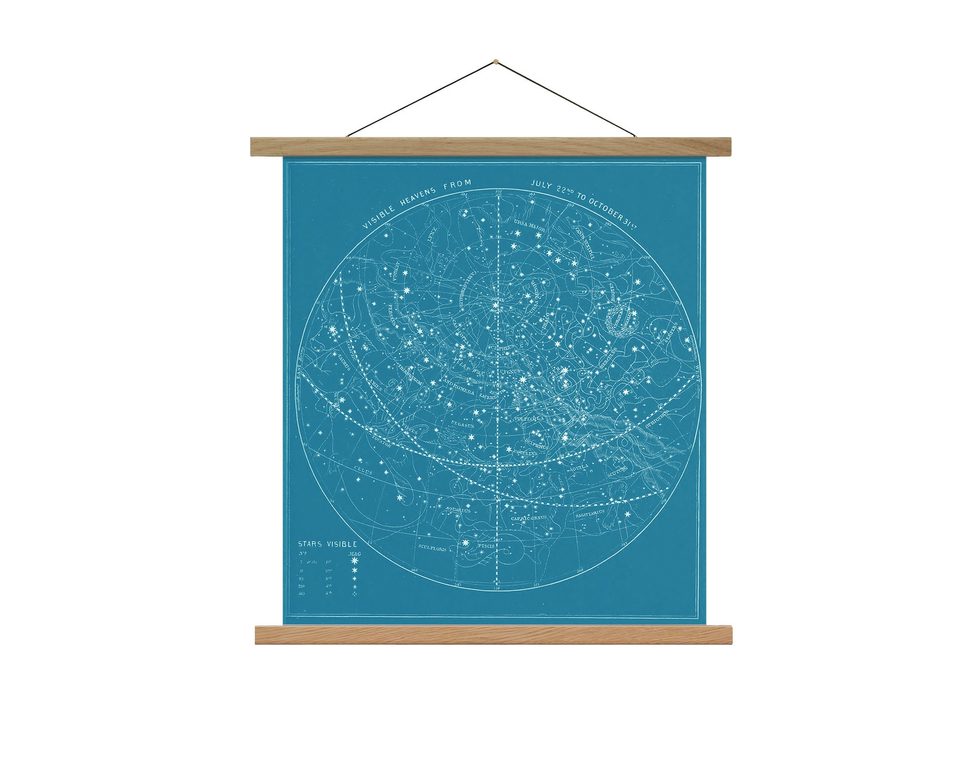 Celestial Star Map 3 Retro Astronomy Print Vintage Wall Art | Etsy