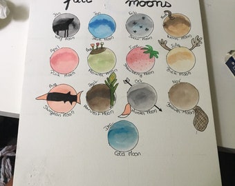 Moon postcard | Etsy