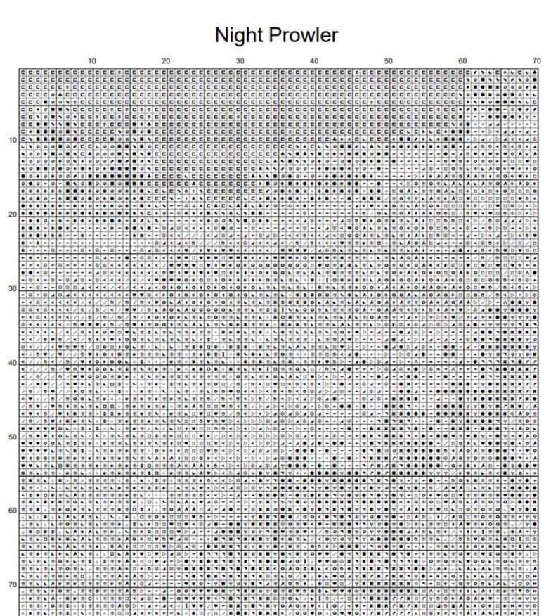 Night Prowler Cross Stitch Pattern - Etsy