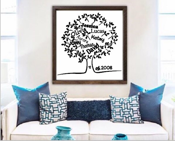 Family Tree SVG PNG Family Svg Family Name Tree Svg Family - Etsy Canada