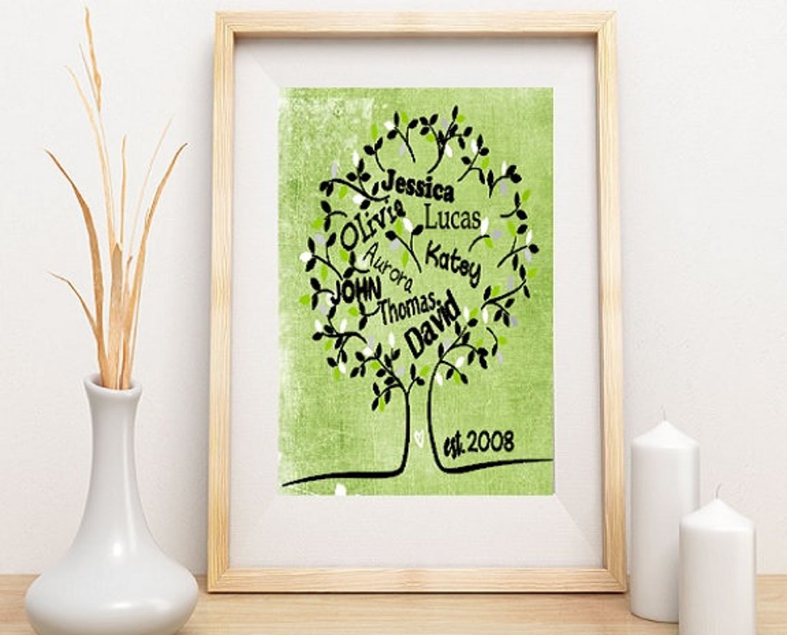 Family Tree SVG PNG Family Svg Family Name Tree Svg Family - Etsy Canada