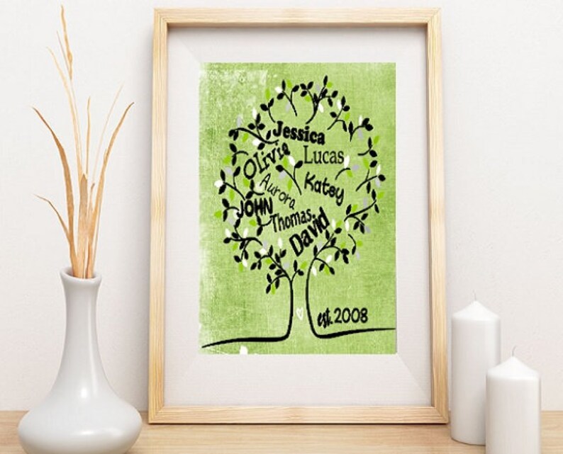 Family Tree SVG PNG Family Svg Family Name Tree Svg Family - Etsy Canada