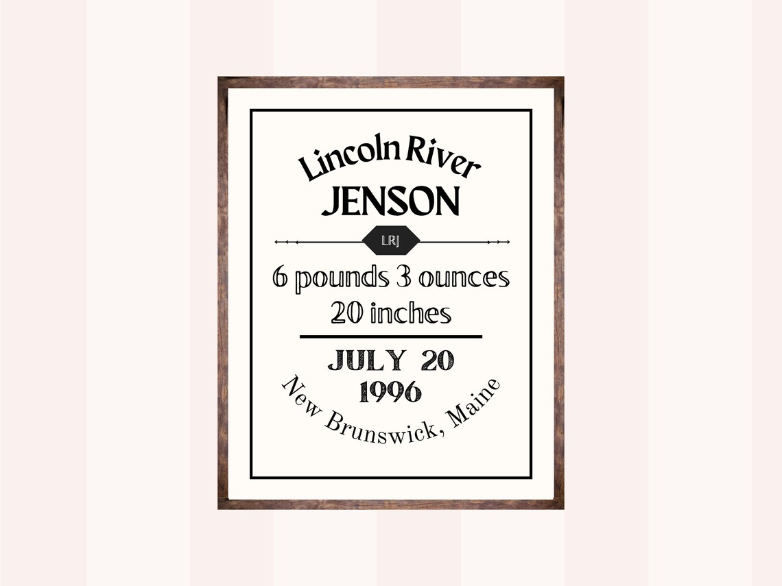Custom Baby Name Sign | Personalized Nursery Wall Art | Newborn Baby ...