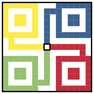 Ludo Cross Stitch Pattern - Etsy