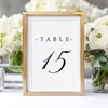 Watercolor Venue Table Number Template Printable Table Numbers Venue ...