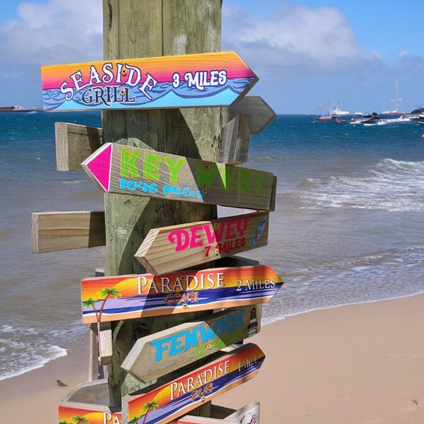 Travel Places Signs - Etsy