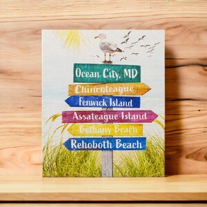 Ocean City Maryland Beaches Directional Sign, OCMD Sign, Wall Decor and ...