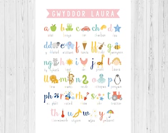 Welsh Alphabet - Etsy UK