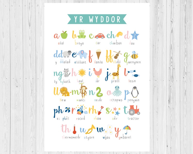 Print Yr Wyddor - Welsh Alphabet Print - Etsy UK