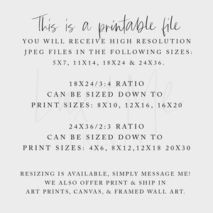 Christian Wall Art, Faith Printable, Christian Printable, Faith Sign ...