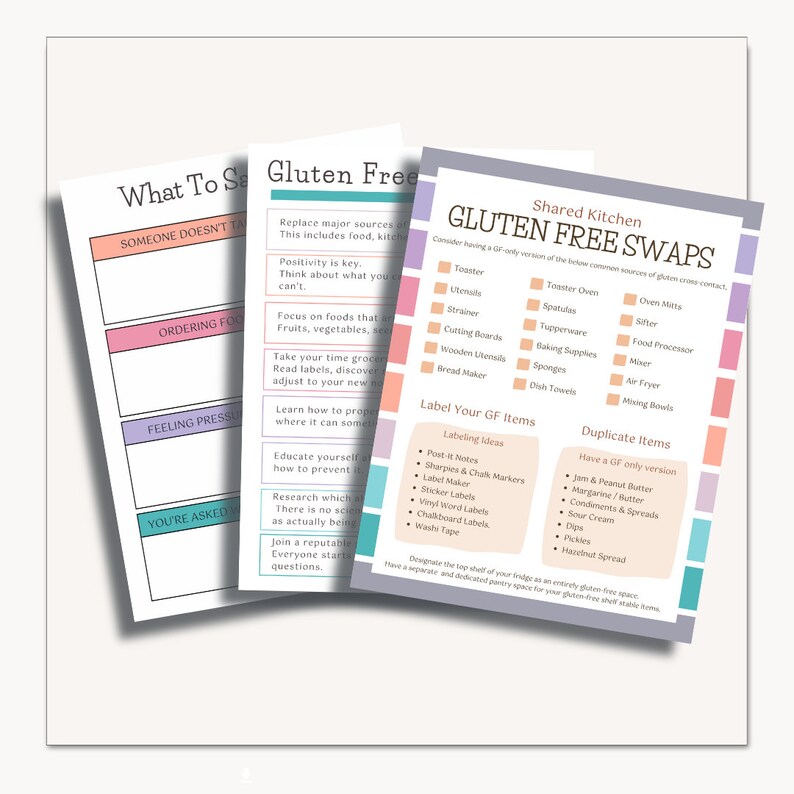 Gluten Free Workbook, Gluten Free Guide, Celiac Printable, Celiac ...