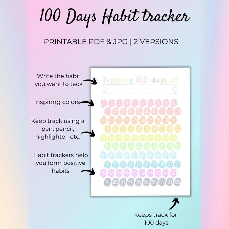 100 Days Habit Tracker, Stationary, Habit Printable, Success Planner ...
